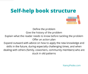 HOW TO STRUCTURE A SELF-HELP BOOK: PARTS AND CHAPTERS | Nancy Peske